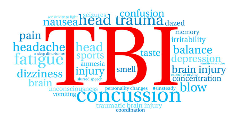 How to Get Help With Your Minor Traumatic Brain Injury (MTBI) Claim ...